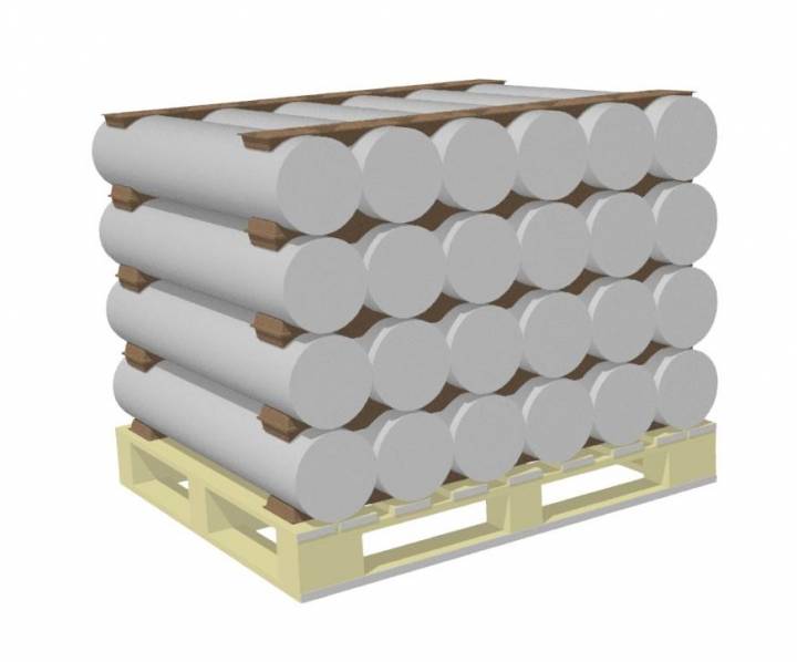 Roll Packs – THECA